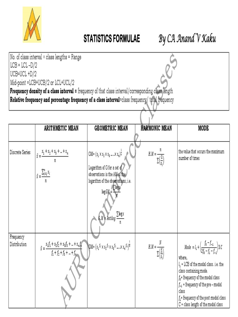 Statistics Formulae For Foundation | PDF | Mode (Statistics ...