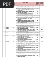 cSt to SUS Viscosity Conversion Chart | PDF