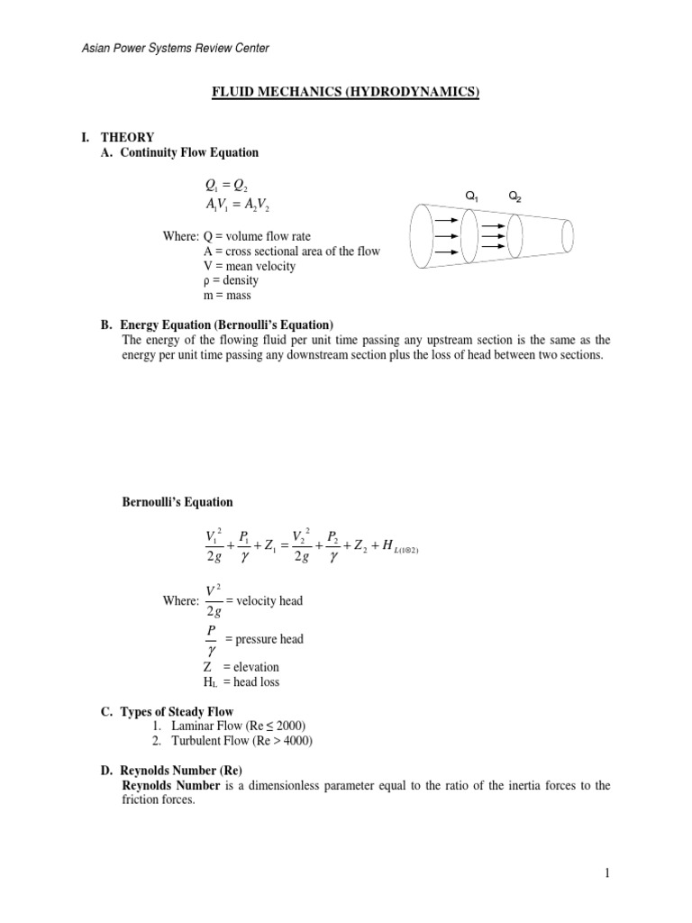 Fluid Mechanics and Hydrodynamics Overview | PDF | Fluid Dynamics ...