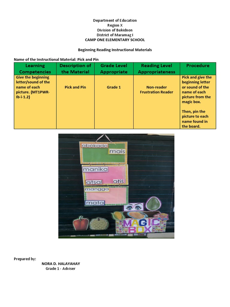 Learning Competencies Description of The Material Grade Level ...