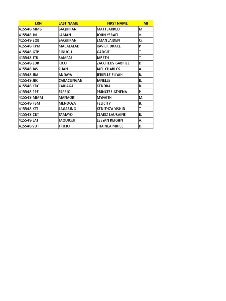 Student List Template Per Section MODEL | PDF