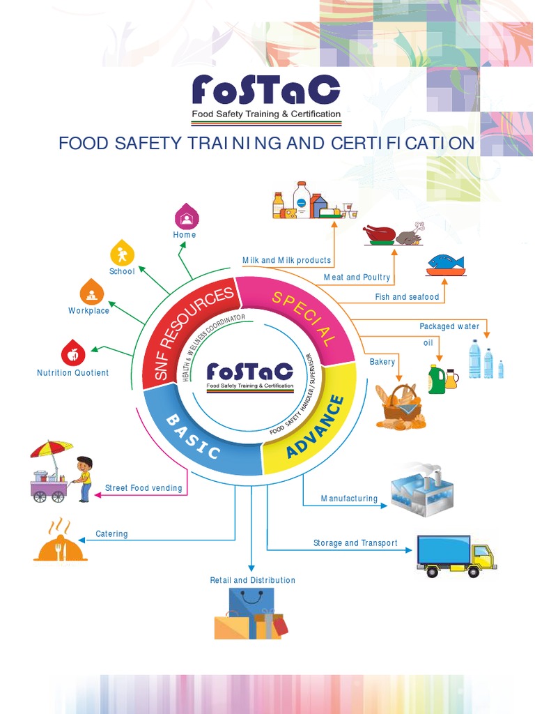 Food Safety Training Essentials | PDF | Warehouse | Food Safety