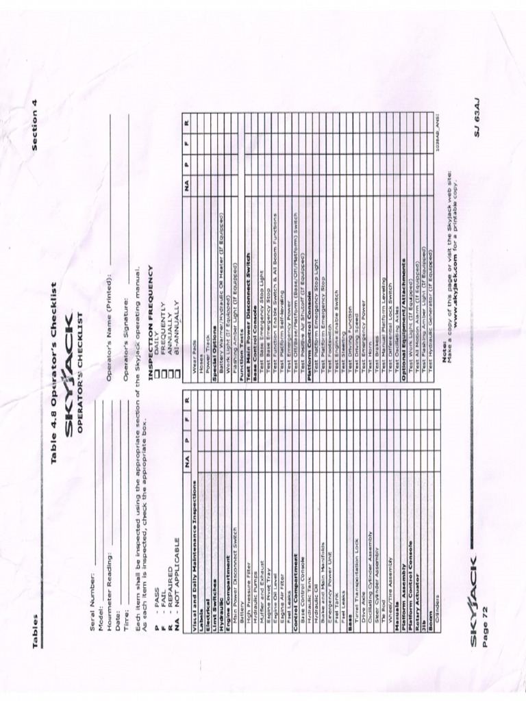 Checklist Skyjack | PDF