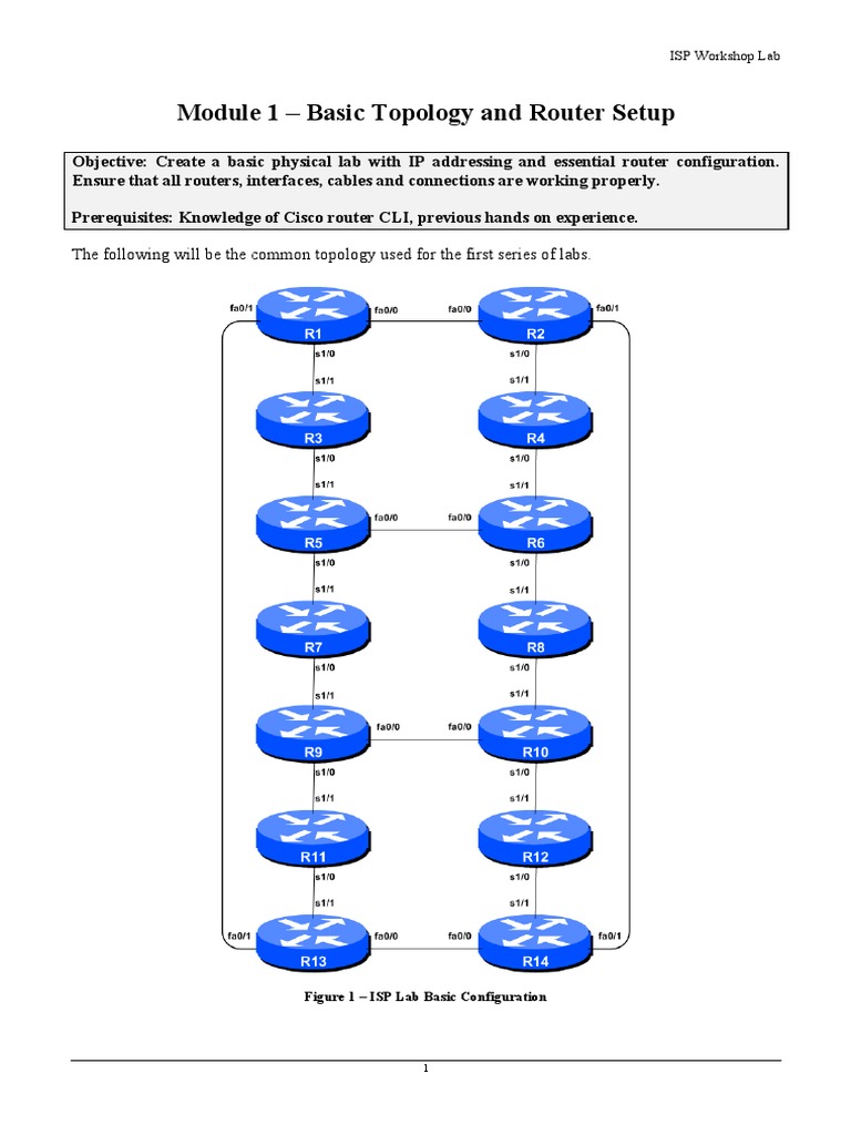 Module 1 - Basic Topology and Router Setup: The Following Will Be The Common Topology Used For ...