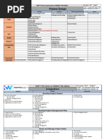Rita's Process Chart - 9th Edition: Initiating Executing Closing ...
