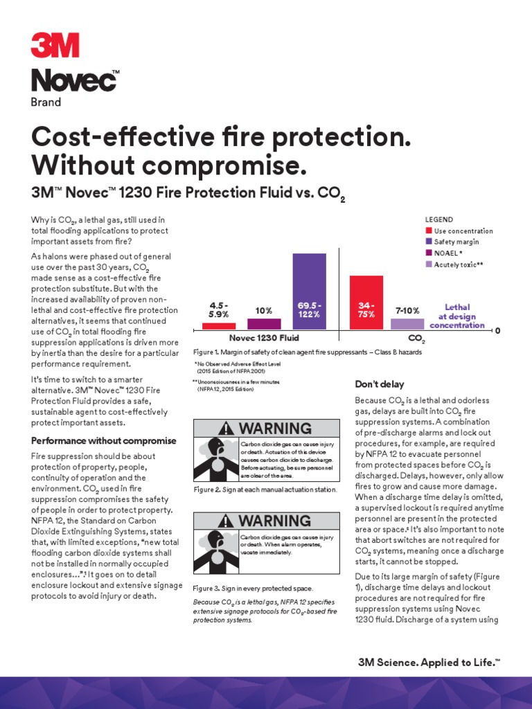Novec 1230 Vs CO2 Fact Sheet | PDF | Implied Warranty | Carbon Dioxide
