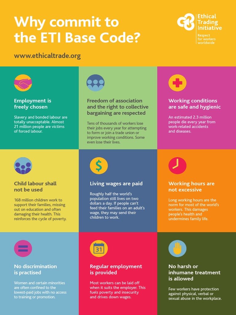 Base Code Poster 2 English | PDF