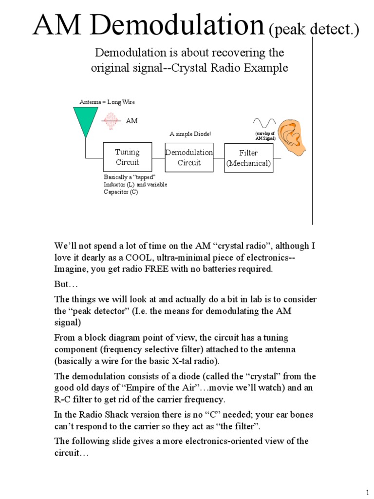 AM Demodulation Circuit Overview | PDF | Electrical Circuits ...