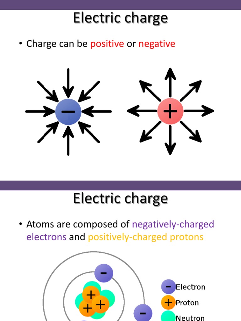 Columb's Law | PDF | Electric Charge | Proton