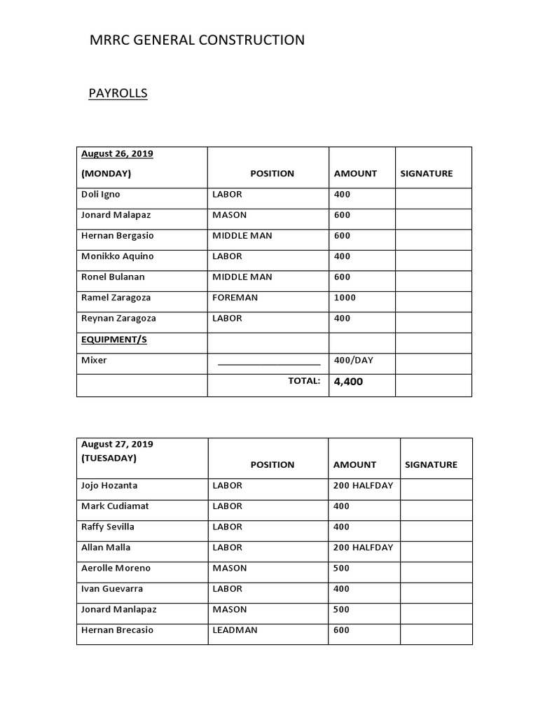 Construction Payroll Summary | PDF
