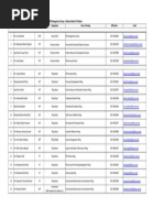 Script Writing 101 | PDF | Screenwriting | Screenplay