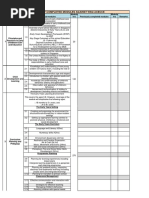 Aistear Siolta Practice Guide Introduction | PDF | Learning | Curriculum