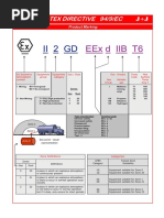 ATEX Electric Equipment Classification Labelling PDF | PDF