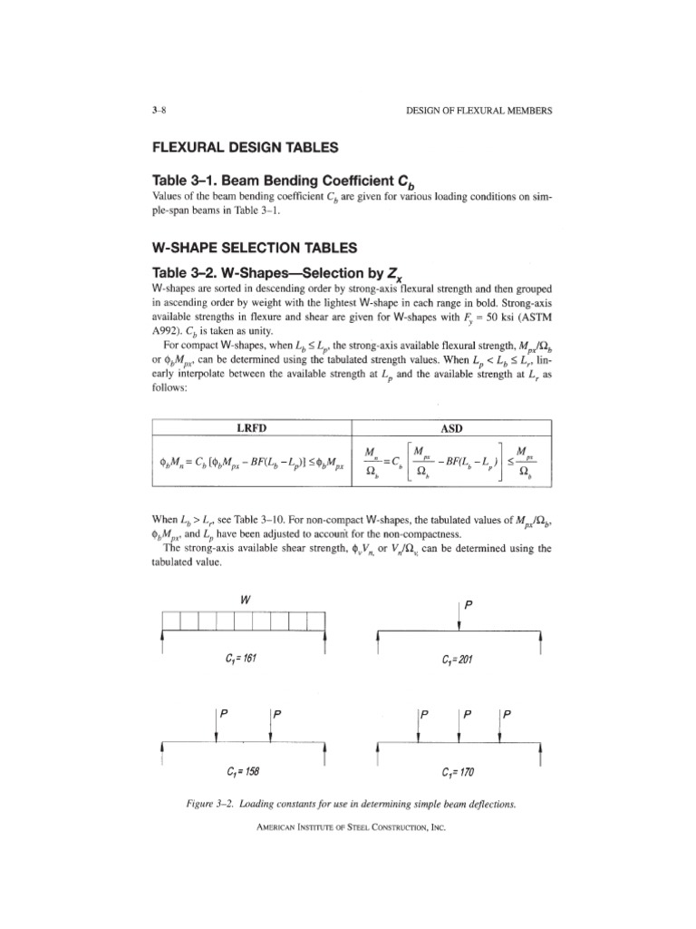 AISC 2005, Table 3-2 at 3-23, Flexural Design.pdf