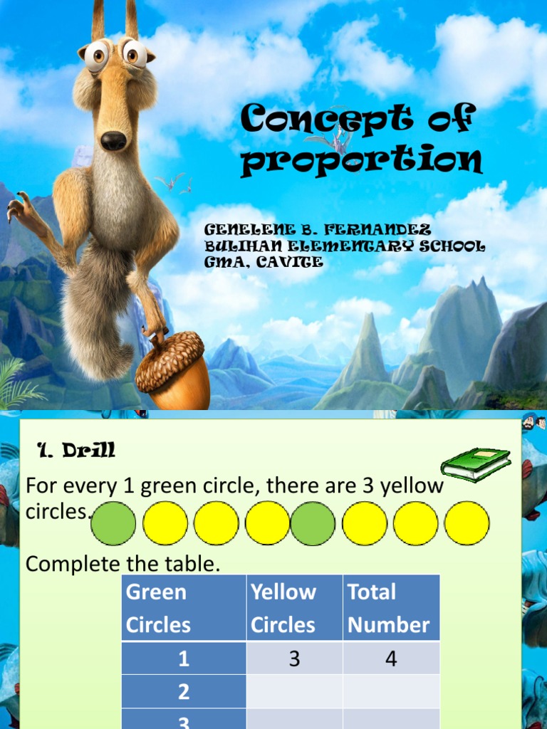 Concept of Proportion: Genelene B. Fernandez Bulihan Elementary School ...