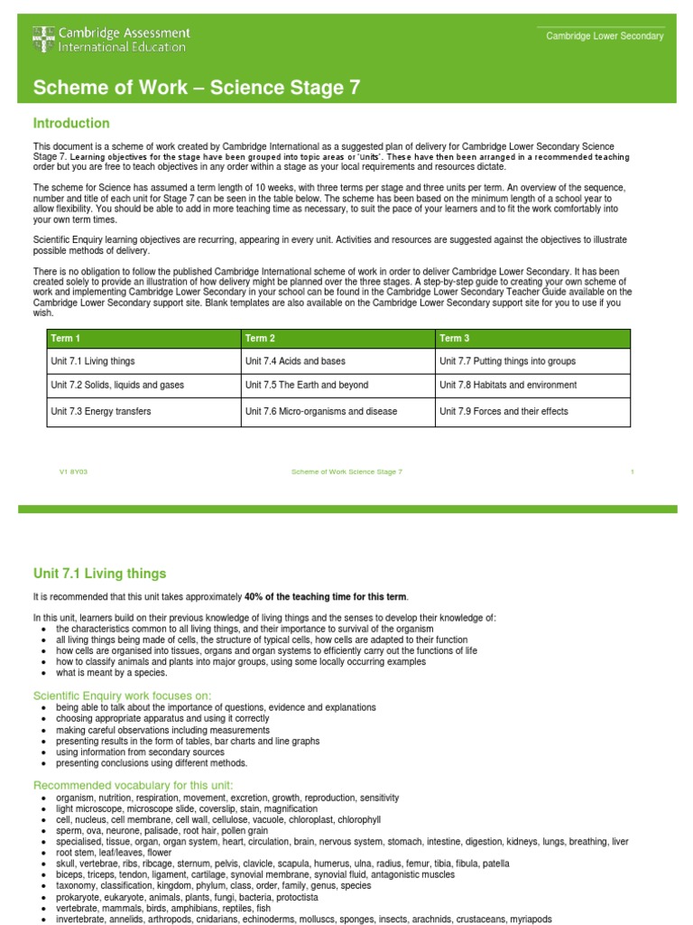 Scheme of Work Science Stage 7 | PDF | Organ (Anatomy) | Invertebrate