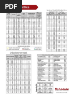Tabela de Diâmetros de Tubo PVC MARROM | PDF