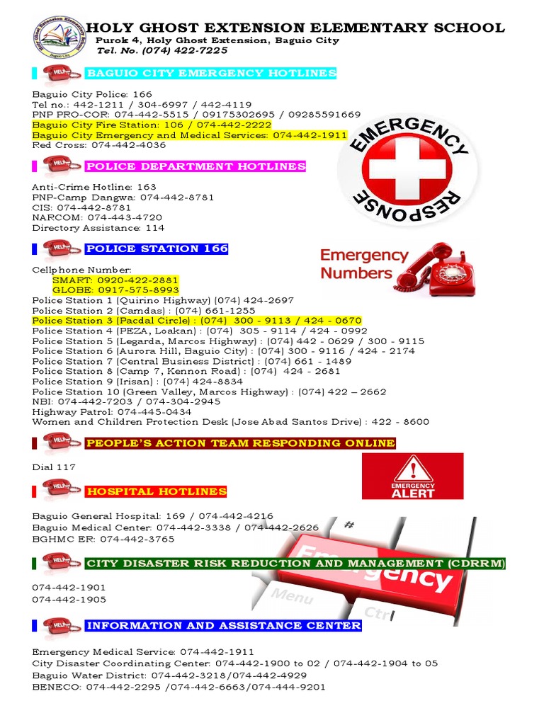 Baguio City Emergency Contact Numbers | PDF