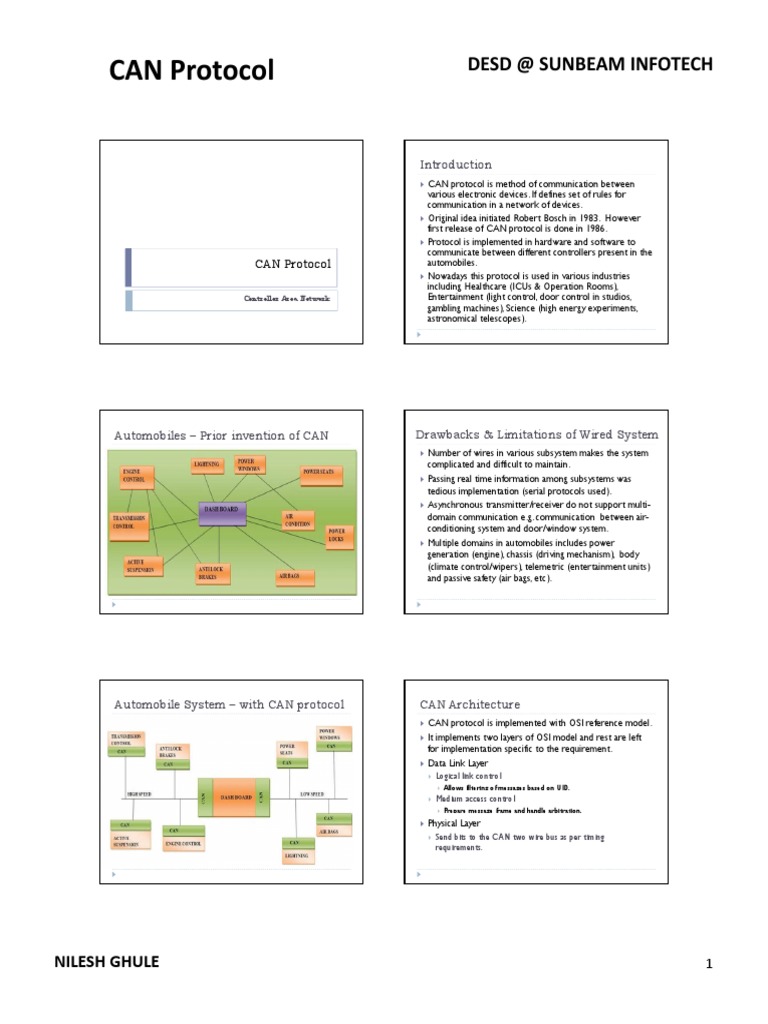 CAN Protocol: Desd at Sunbeam Infotech | PDF | Telecommunications ...