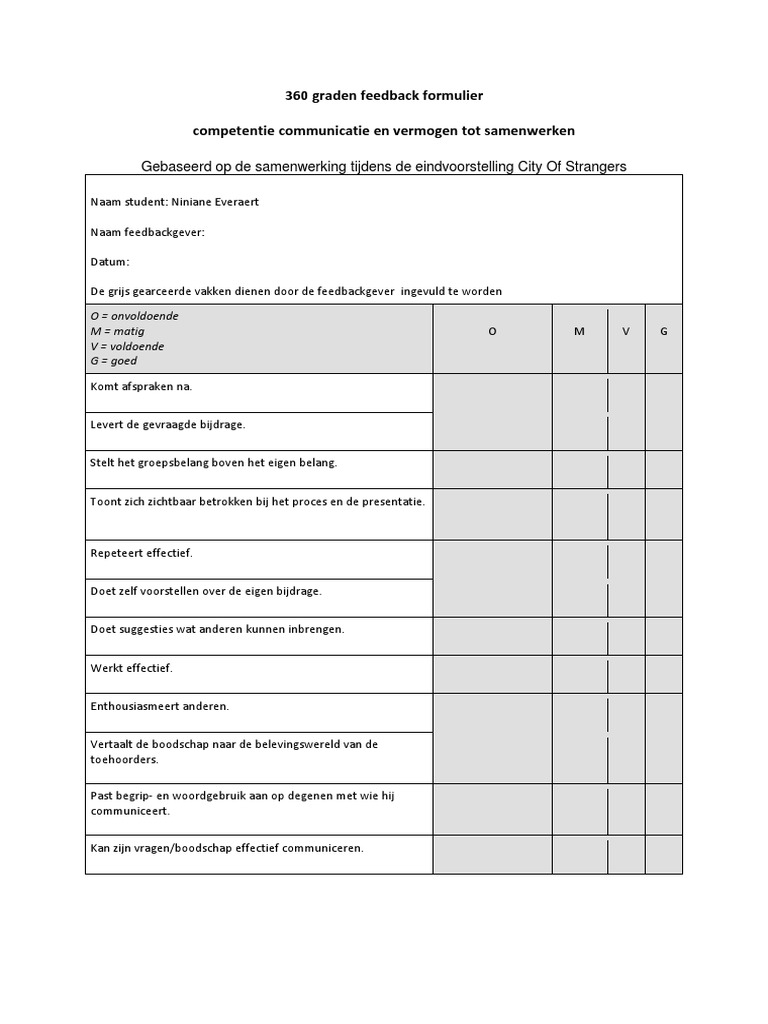 360 Graden Feedback Formulier Samenwerking