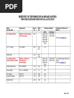 Telephone List of GAD | PDF | Government Of India