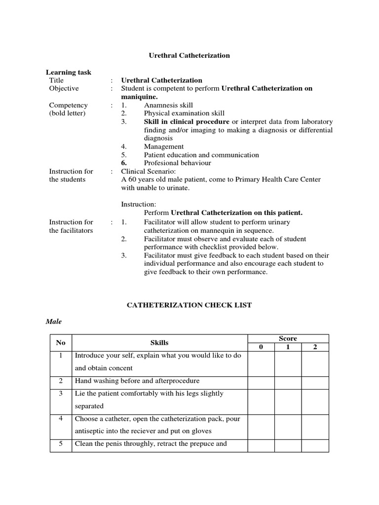 A Guide to Performing Urethral Catheterization: Instructions, Checklist ...