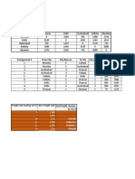 OOCL IMPORT IHL Charges INDIA OOCL - INFONET - EFFECTIVE FROM JANUARY ...