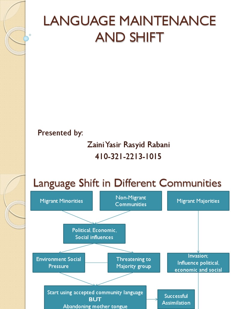 Language Maintenance and Shift | PDF | First Language | Identity Politics