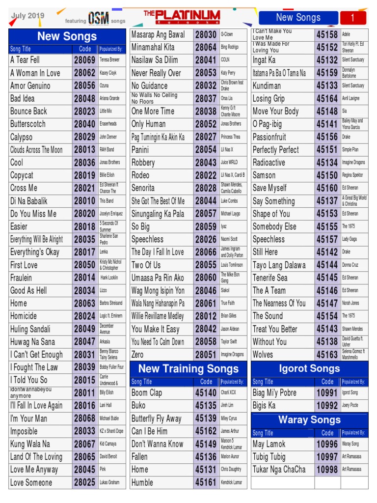 HDD 2019 July Additional Song List PDF | PDF | Singers | Musicians