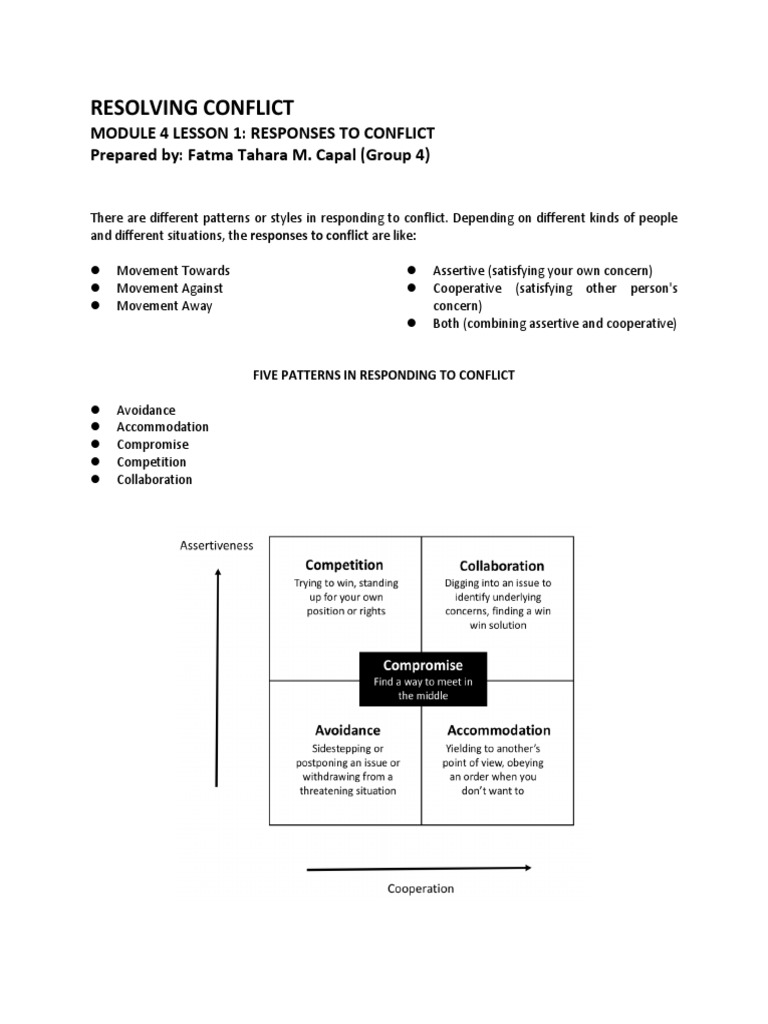 Resolving Conflict: Module 4 Lesson 1: Responses To Conflict Prepared ...