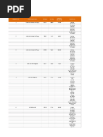Airtel DTH Channel List 2024 PDF | PDF | Satellite Television ...