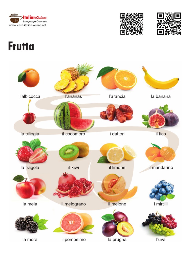 Italian Fruit Vocabulary List | PDF