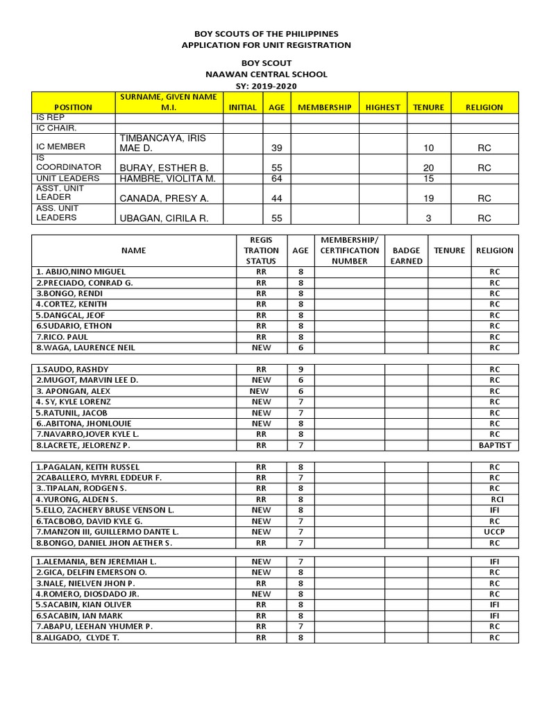 Boy Scouts of The Philippines Application For Unit Registration Boy ...