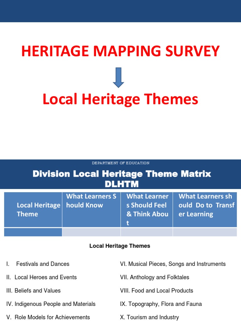 Heritage Mapping Survey Local Heritage Themes: Department of Education ...
