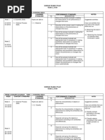 Chapter 2 Form 5 Science | PDF | Nutrients | Nutrition