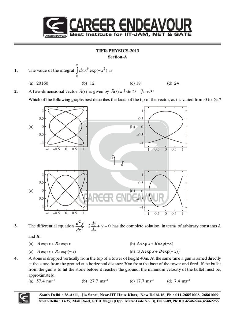 TIFR Question Paper | PDF | Prism | Electron