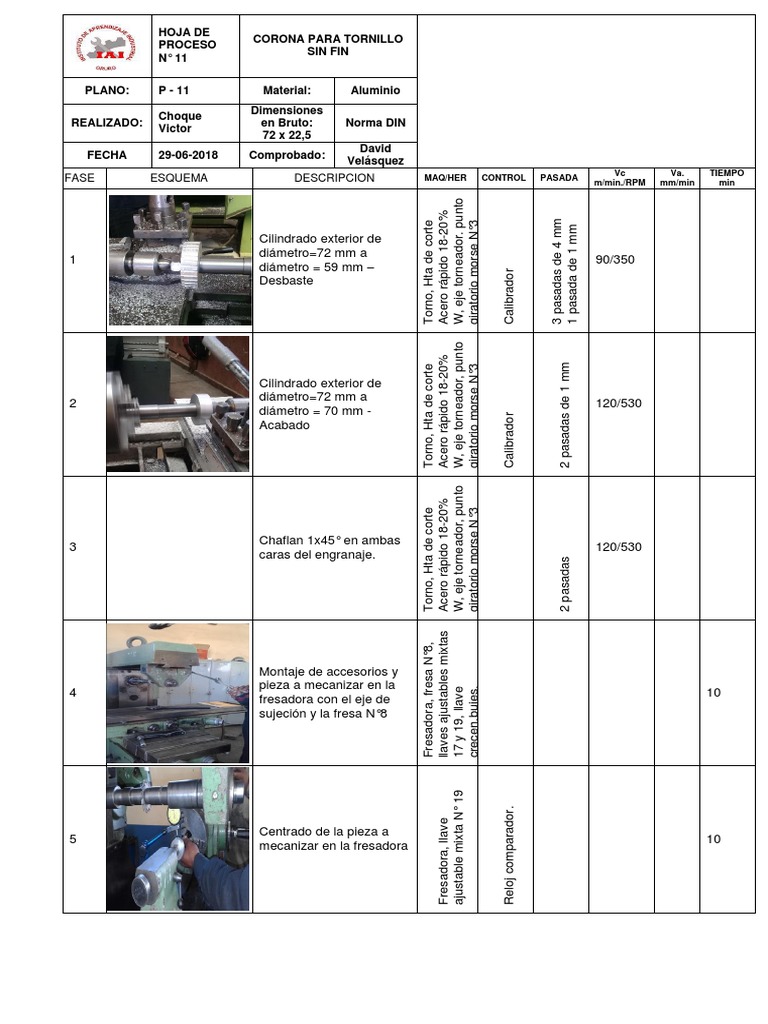 Rosca Sin Fin | PDF | Engranaje | Máquinas