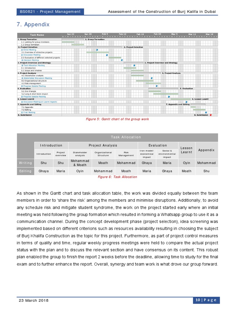 Apendix Page | PDF | Risk | Project Management