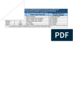 PCAB 2015 Categorization Classification Table | PDF | Water And ...