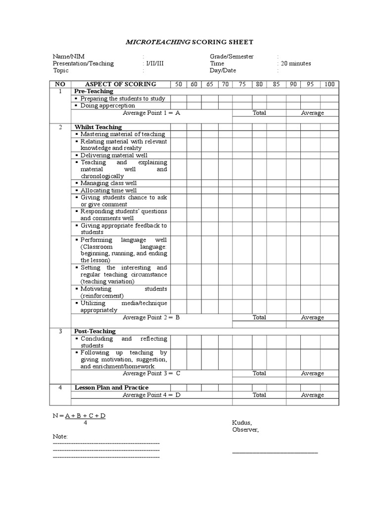 Microteaching Evaluation Sheet | PDF