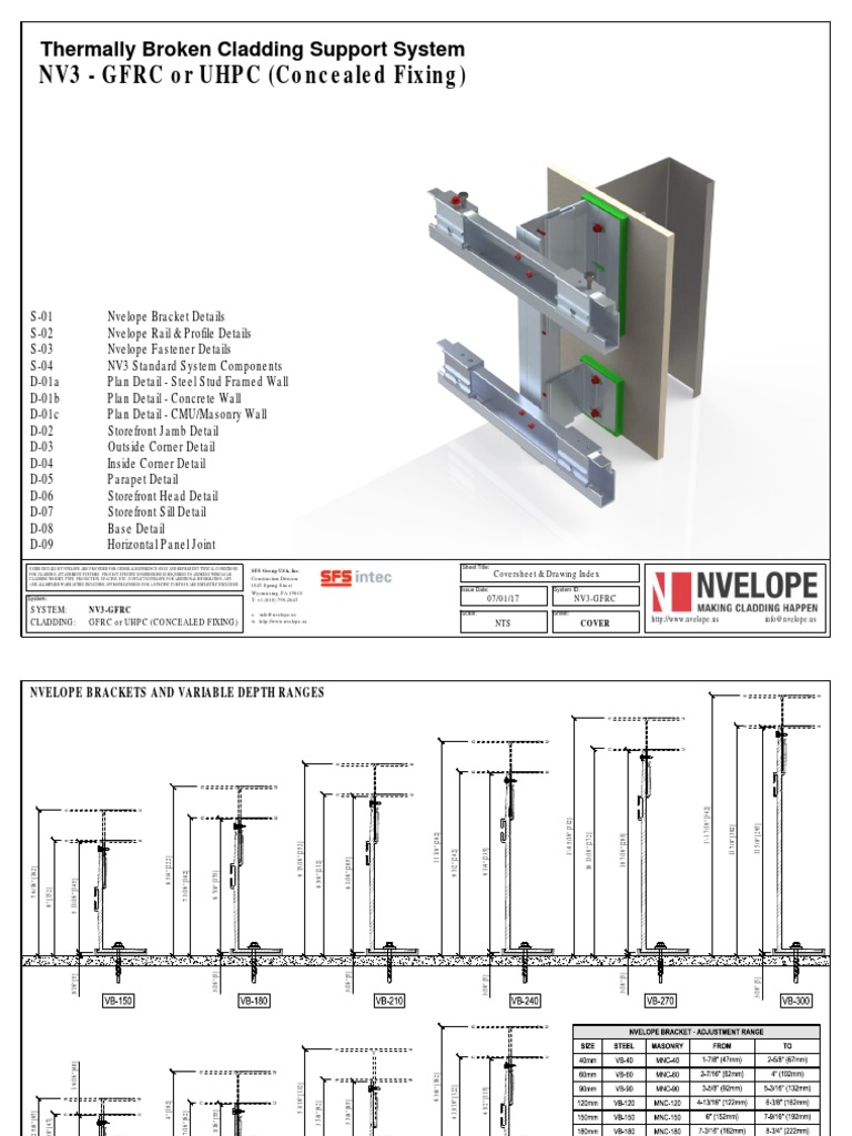 NV3 - GFRC or UHPC (Concealed Fixing) : Thermally Broken Cladding ...