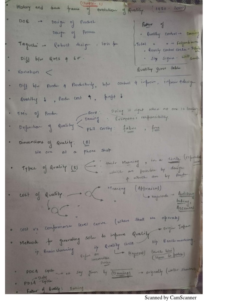 Design Short Notes | PDF