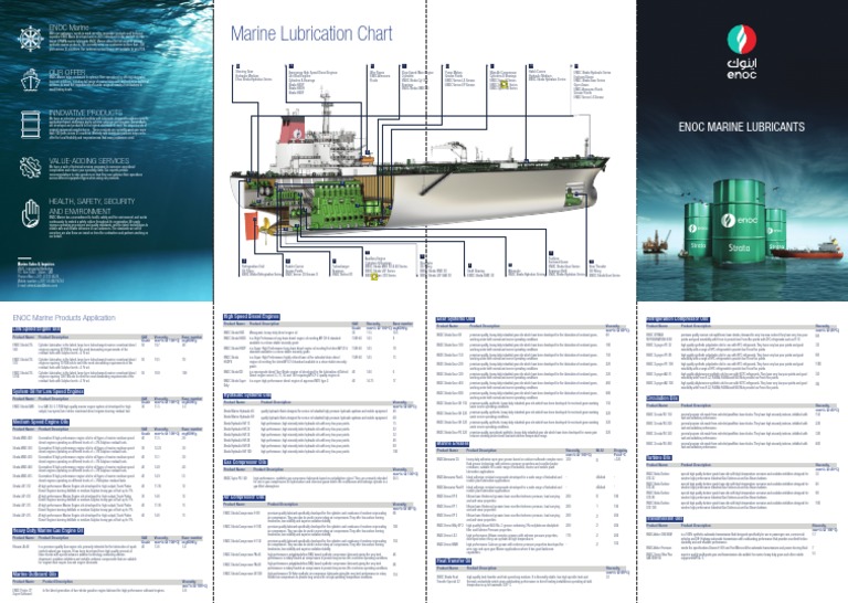 Marine Brochure | PDF | Motor Oil | Diesel Fuel
