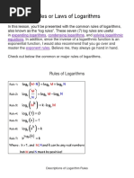 Logarithms - Formula Sheet | PDF