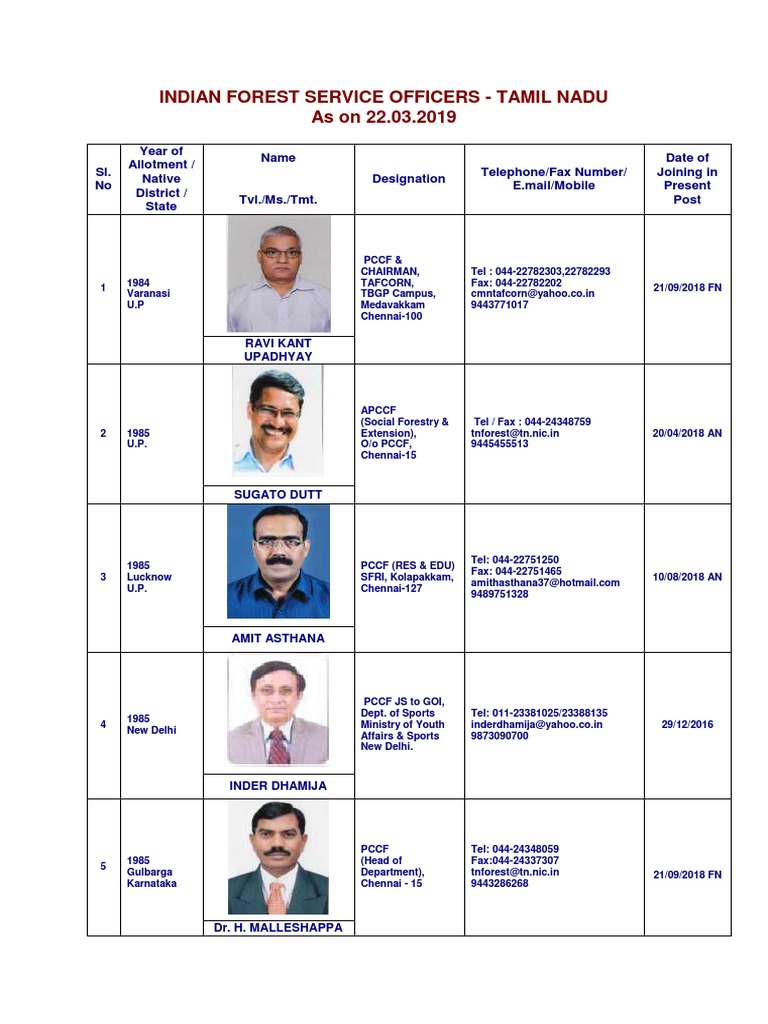 Representing the Forest Service of Tamil Nadu: A Roster of Senior ...