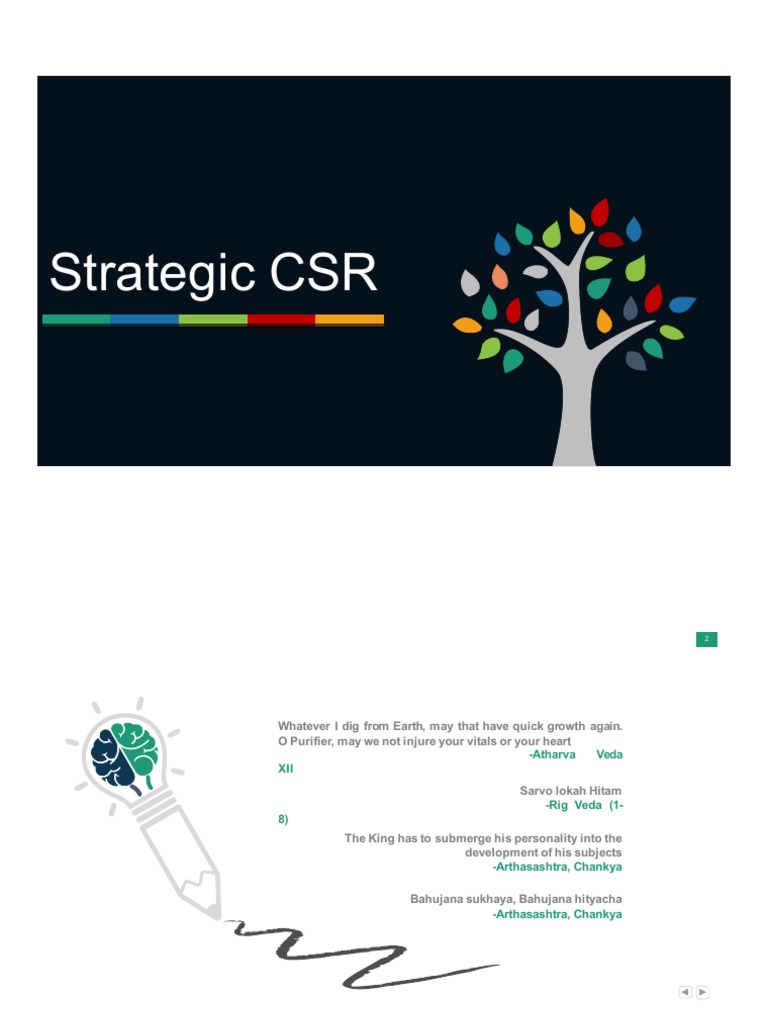 Copy Strategic CSR | PDF | Corporate Social Responsibility | Supply Chain