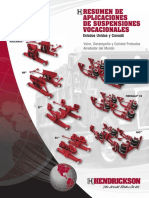 Catalogo Productos Ampro | PDF