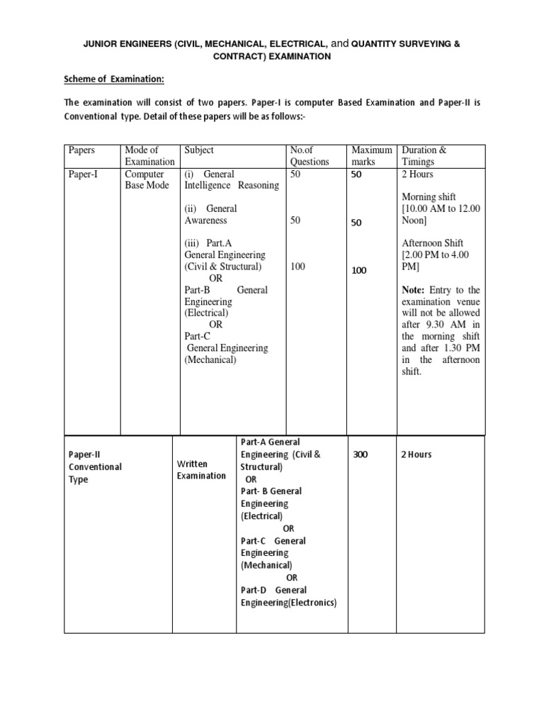 Scheme of Examination of JE | PDF | Engineering | Science