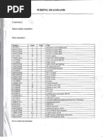 KONE Error Code Failure Reason | PDF | Switch | Printed Circuit Board