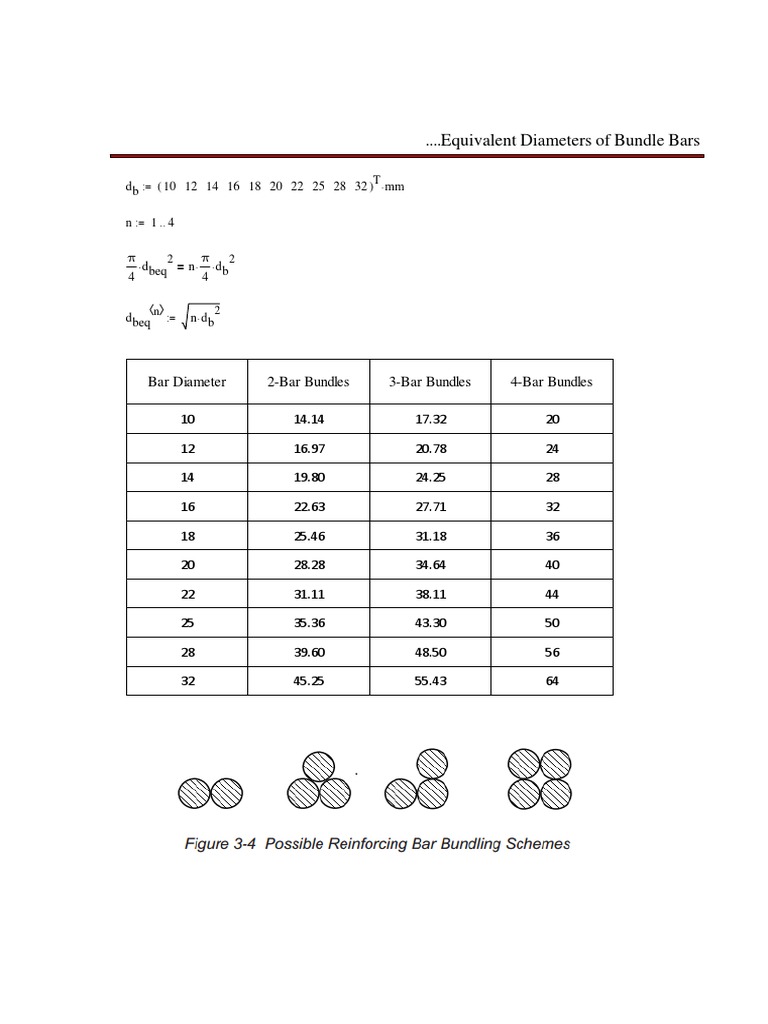 Mathcad - 10 - Equivalent Diameters of Bundle Bars PDF | PDF | Teaching ...